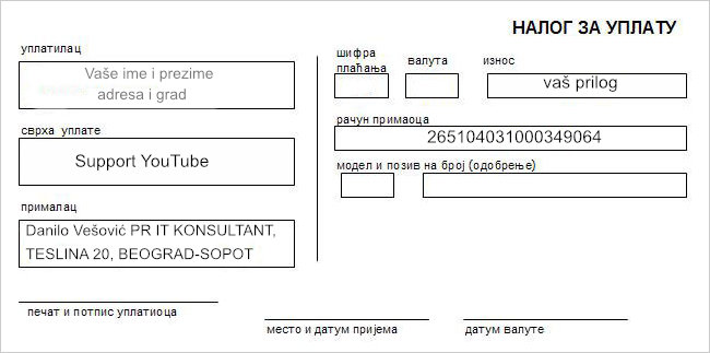 Svet programiranja / Profesionalna online predavanja / Danilo Vesovic Svet programiranja / Profesionalna online predavanja / Danilo Vesovic